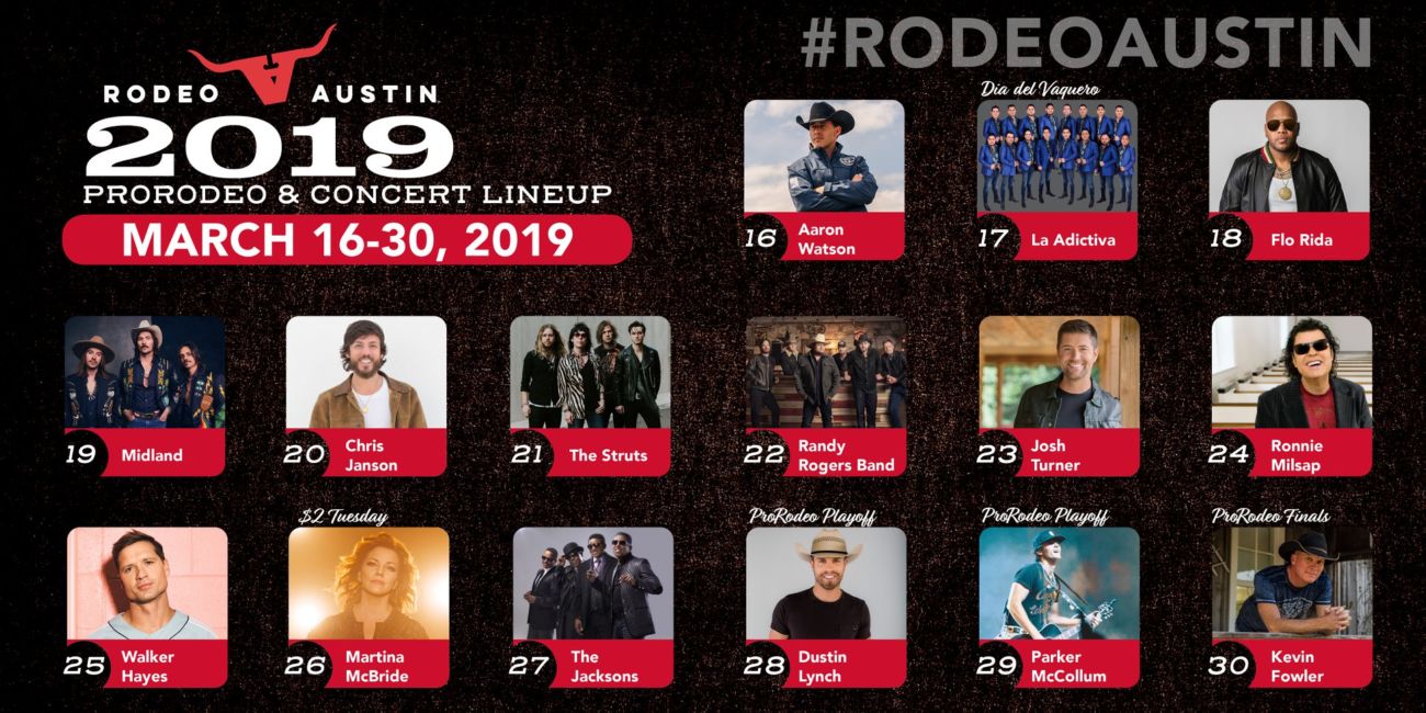 Rodeo Austin 2019 in the Lone Star State - Cowboy Lifestyle Network