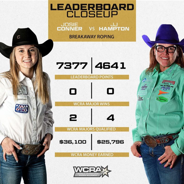 WCRA Exclusive with Josie Conner - Cowboy Lifestyle Network