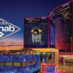 Your Guide to the Wrangler NFR 2021 - Cowboy Lifestyle Network