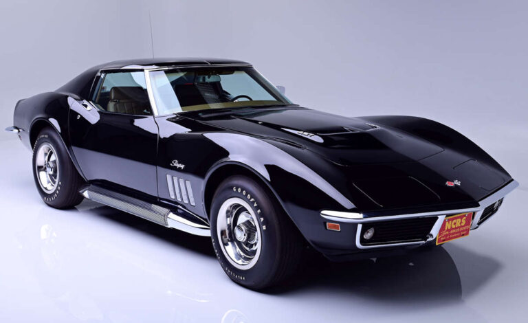 Barrett-Jackson 2025 takes on Scottsdale, Arizona - Cowboy Lifestyle ...