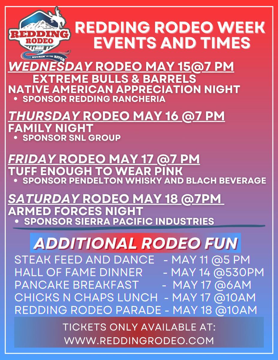 Save the Date! It's Redding Rodeo Time! - Cowboy Lifestyle Network