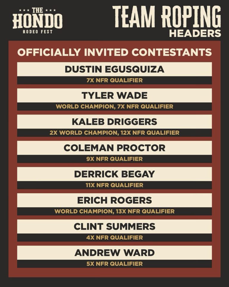 The Hondo Rodeo Fest: Party of the Year!! - Cowboy Lifestyle Network