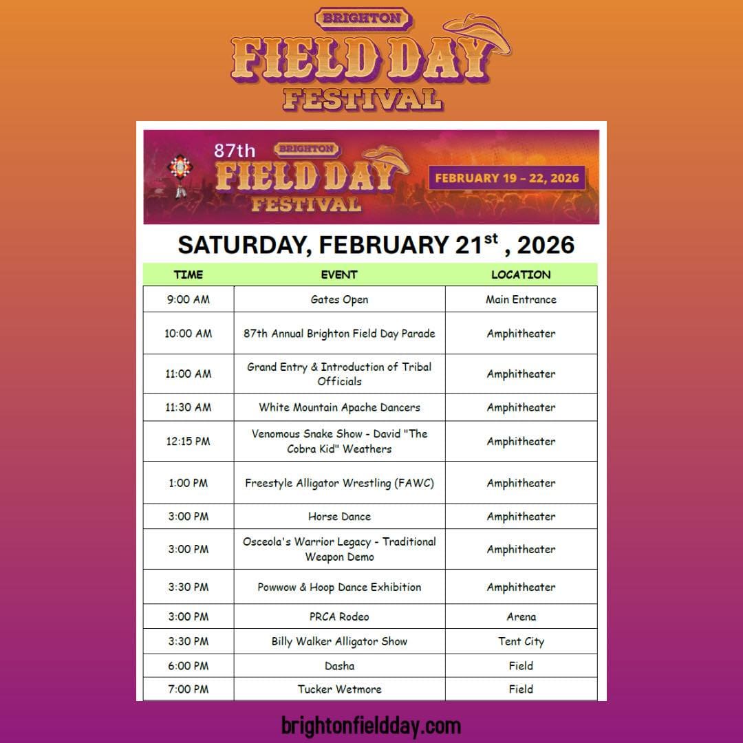 Brighton Field Day Festival 2026 Returns with Four Days of Culture ...